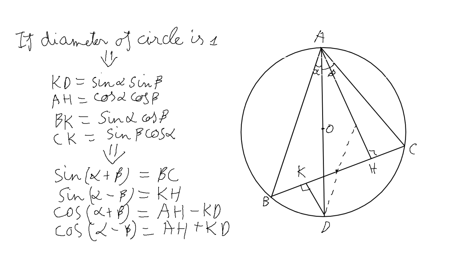 Prove trigonometry formula - Web of Hoang